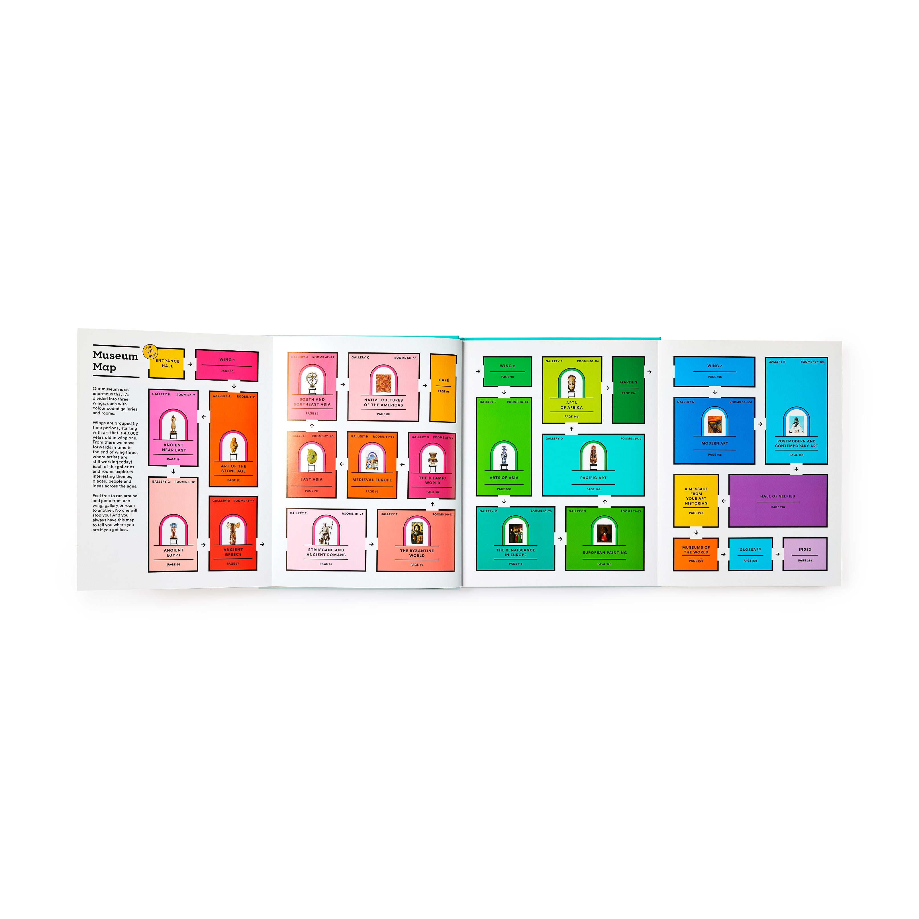 The Ultimate Art Museum - Hardcover – MoMA Design Store