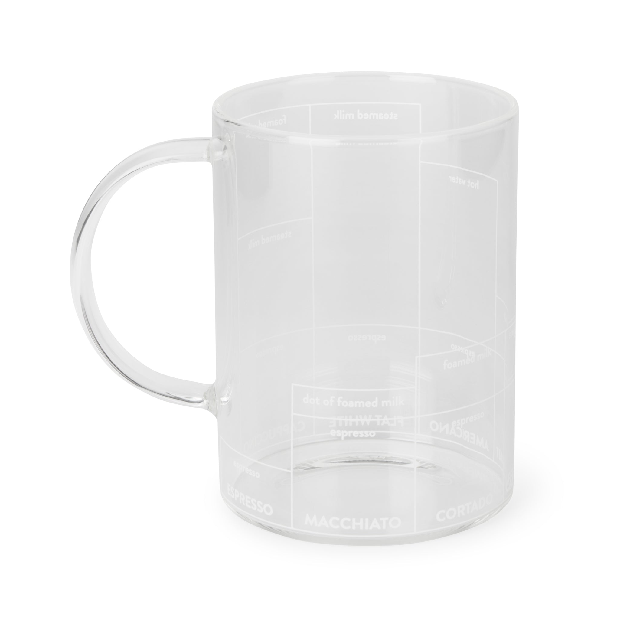 Multi-ccino Mug – MoMA Design Store