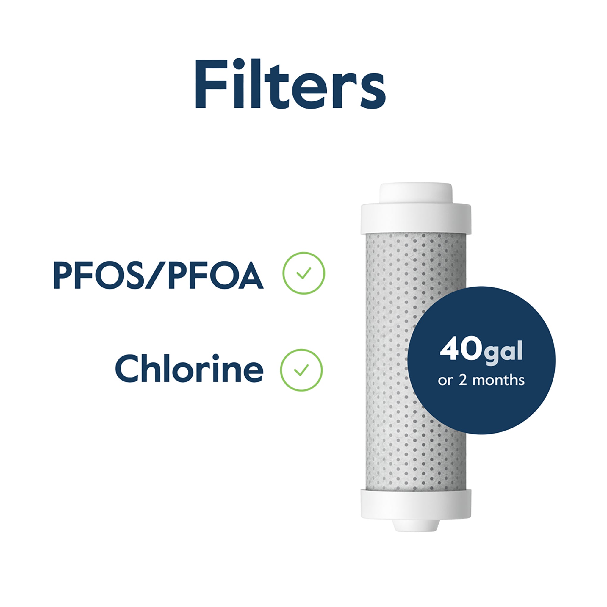 Larq PureVis 2.0 Water Bottle & Filters - White – MoMA Design Store